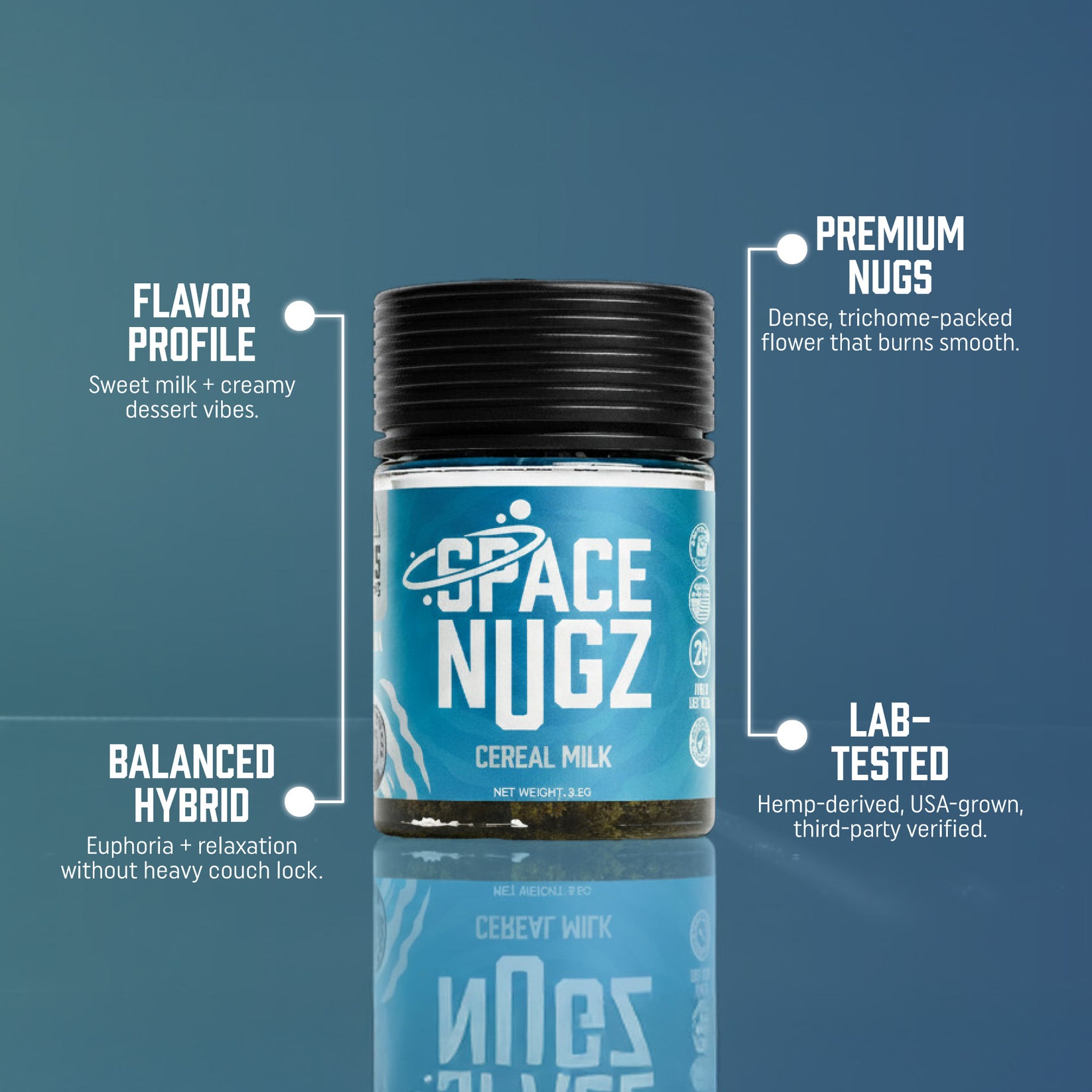 Space Nugz THCA Flower - Cereal Milk – Galaxy Treats